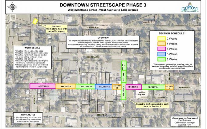 Downtown Clermont Streetscape Nearing Completion | South Lake Tablet