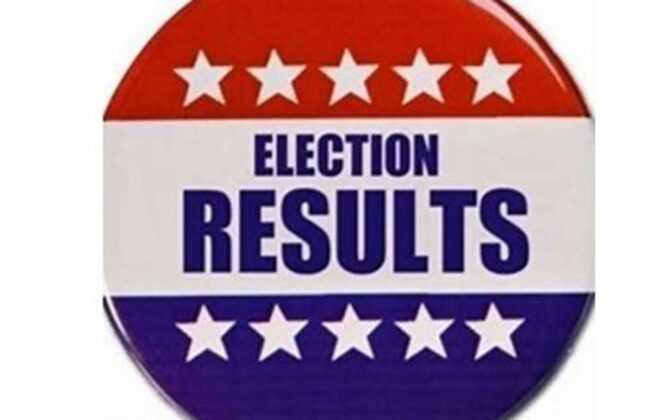 2025 Municipal Election Results | South Lake Tablet
